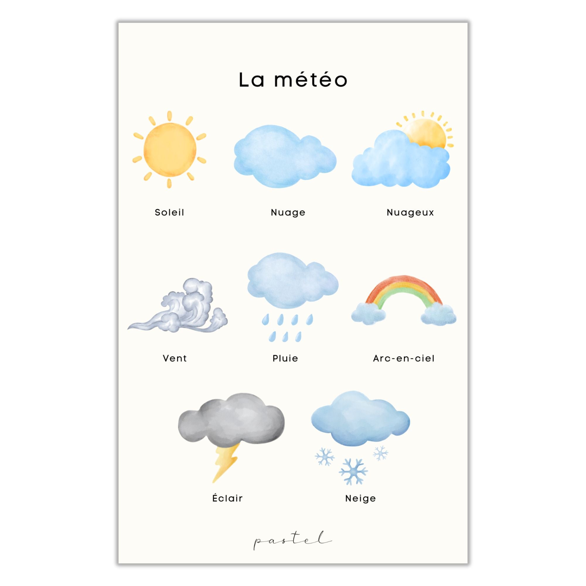 Affiche éducative & décorative "Météo"