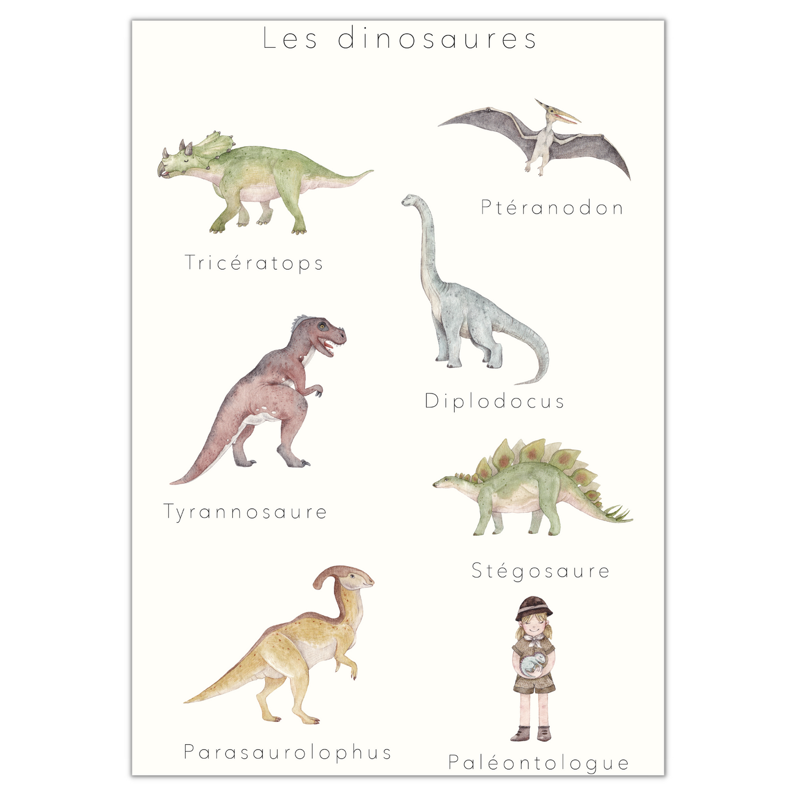 Affiche éducative & décorative "Dinosaures"