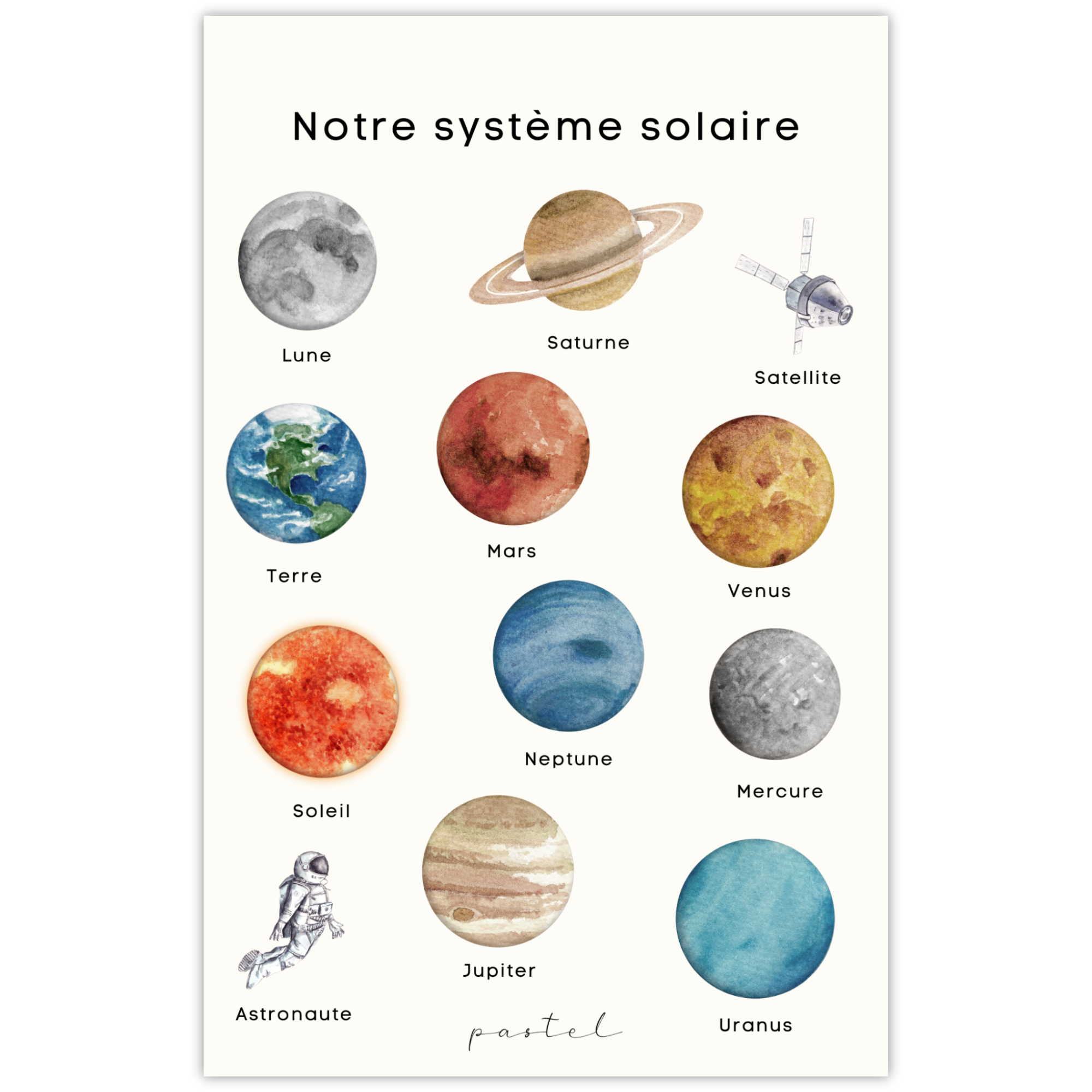 Decorative & Educational Poster "Our Solar System"